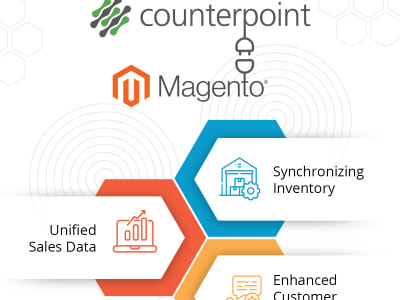 Plugin to Connect Counterpoint with Magento | Upwork