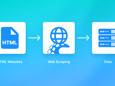 Data Scraping: Website, Google Map, Social Media | Upwork