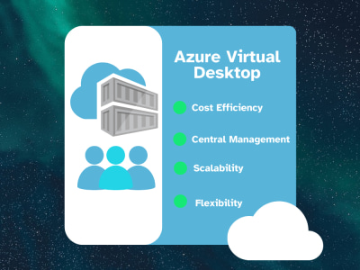 A Azure virtual desktop (AVD) setup | Upwork