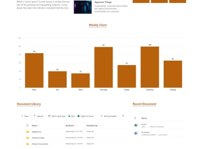 Customized SharePoint Website Header and Content Layout | Upwork