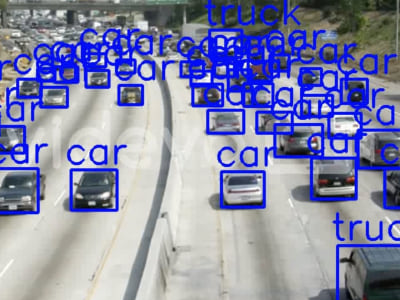 A scalable model for custom object detection | Upwork