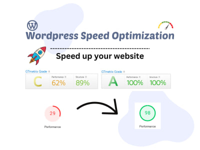 WordPress website speed optimization, improve page speed | Upwork