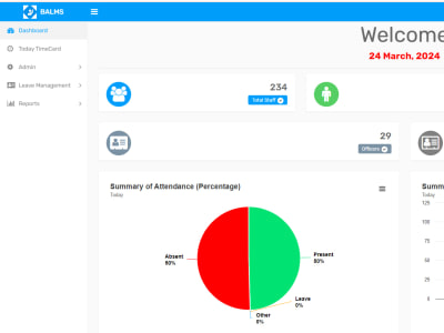 A attendance, leave management and reporting system | Upwork
