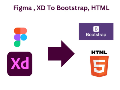 Responsive HTML/CSS/jQuery developer, PSD /XD/Figma to HTML, bootstrap | Upwork
