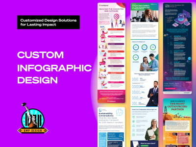 Professional engaging unique infographic | Upwork