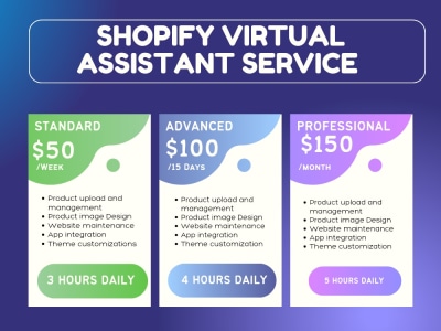 Virtual Assistant for your Shopify Store | Upwork