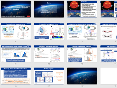 A simple and concise presentation that conveys your desired key ...