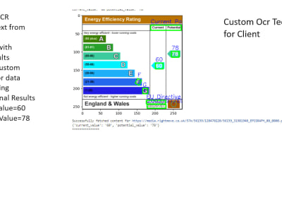 OCR Extraction And Algorithm | Upwork