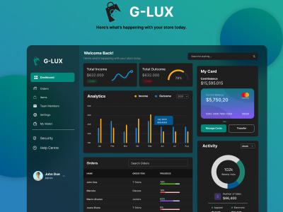 Conversion Rate Optimized (CRO) Web/App | Landing Pages UI/UX Design | Upwork