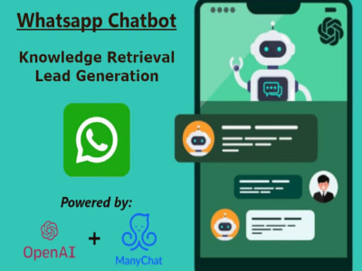 WhatsApp chatbot Botpress Instagram automation bot ManyChat AI-driven ...