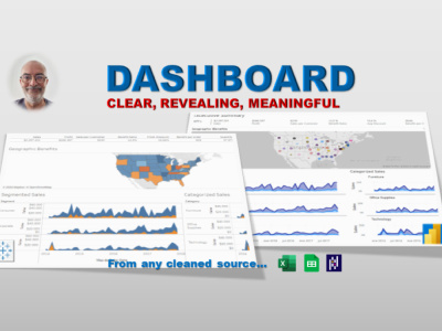 A data visualization dashboard | Upwork