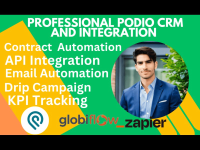Professional podio CRM integration for your real estate business | Upwork