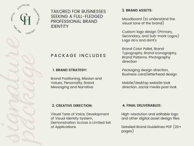 An Impeccable Brand Identity Package | Upwork