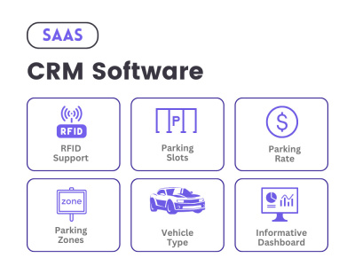 Web Applications, Software / CRM, Python Django developer, Django ...