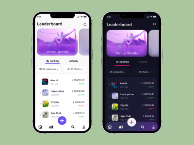 A custom UI & UX design for your mobile app | Upwork