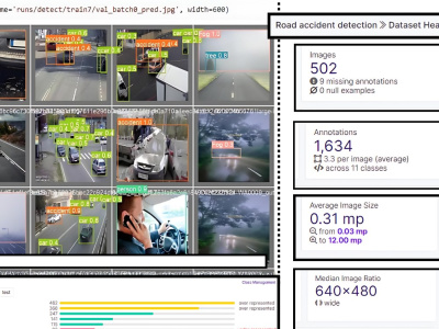 Data annotation and object detection project | Upwork