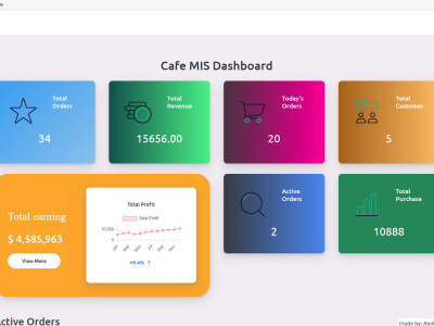 Cafe Management System and Point of sale | Upwork