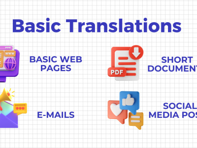 A basic translation (mail, web page, etc) | Upwork