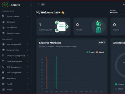 Delivering Excellence in Web Full Stack Application Development | Upwork