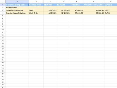 Sales Contract Data Extraction and Process Set Up | Upwork