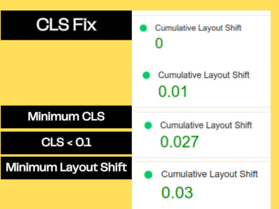 CLS fixed - No Layout Shift | Upwork