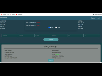 Trading bot to automate your trading strategy using python | Upwork