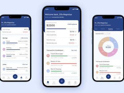 Modern, professional & impactful mobile app UI UX design for your ...
