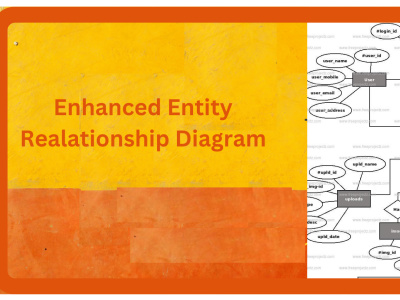 Entity relationship diagrams EERD for your database. | Upwork