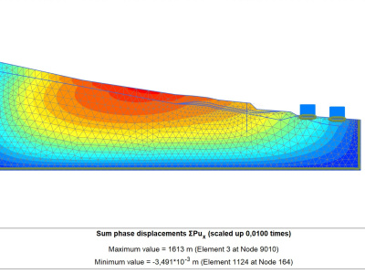 Geotechnical engineering simulation using plaxis and geo5 | Upwork
