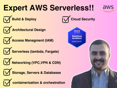 Expert AWS Serverless Solution: Lambda, API Gateway, Fargate!! | Upwork