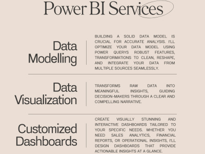 Power BI dashboards, data visualization, and data modelling | Upwork