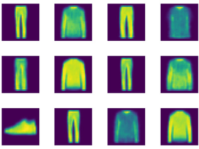 Variational Autoencoder in TensorFlow | Upwork