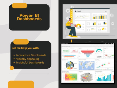 Interactive Power BI dashboards | Upwork
