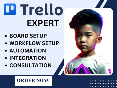 A Customized Trello Setup To Supercharge Project Management Efficiency ...