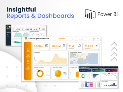 Interactive and Visually Appealing Power BI Dashboard and Report | Upwork
