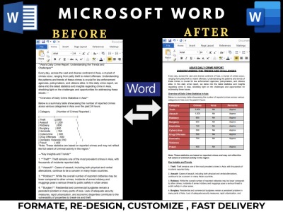 Microsoft word document format enhance template design adjustment | Upwork