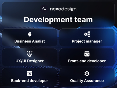 Develop custom web app team and business solutions | Upwork