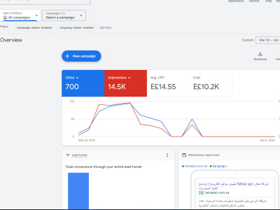 Google ads account, search console, google analytics setup | Upwork