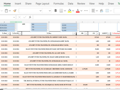 Bank statements in proper format | Upwork