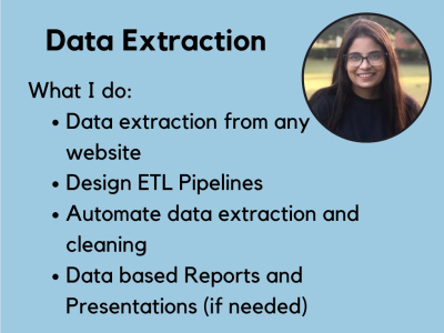 Clean and well structured data extracted from any website | Upwork