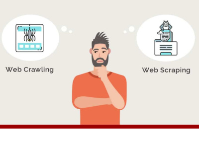 Python web scraper and crawler script for dynamic websites | Upwork