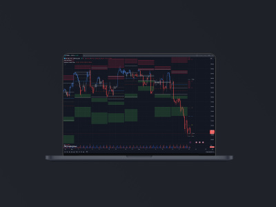 Reversal Bar Color with Pivots Open Source TradingView Indicator | Upwork