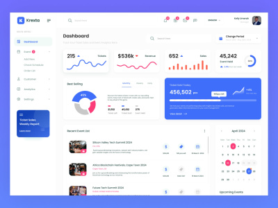 Web Application, SaaS App, CRM, Admin Panel Dashboard UI/UX Design in Figma | Upwork