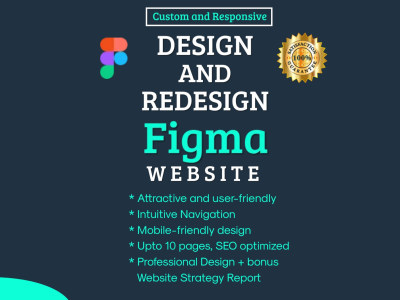 A modern Website Design in Figma | Upwork