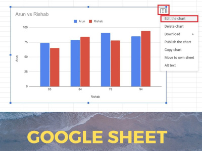 Google Sheet Dashboard with Data management, Vlookups and Advanced Formulas | Upwork