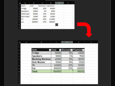 Your Excel data cleaned | Upwork