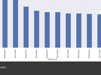 Python Diwali Sales Analysis | Upwork