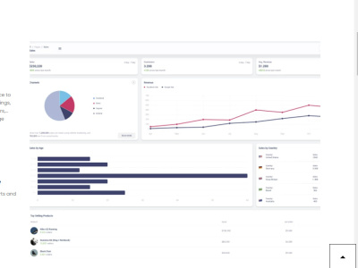 Umbraco Upgrade from V7 to V13 | Upwork