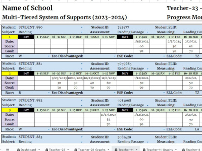 A simple MTSS Data Tracker for creating graphs and submitting reports ...