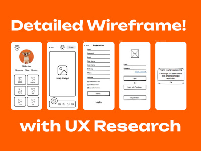 High Fedility Wireframe Design UX | Upwork